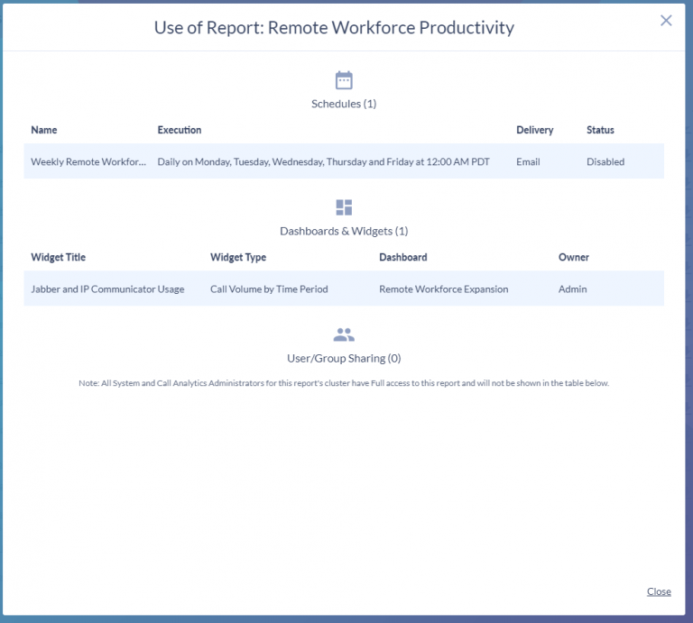 CDR Reporting & Call Analytics Simplified | Variphy
