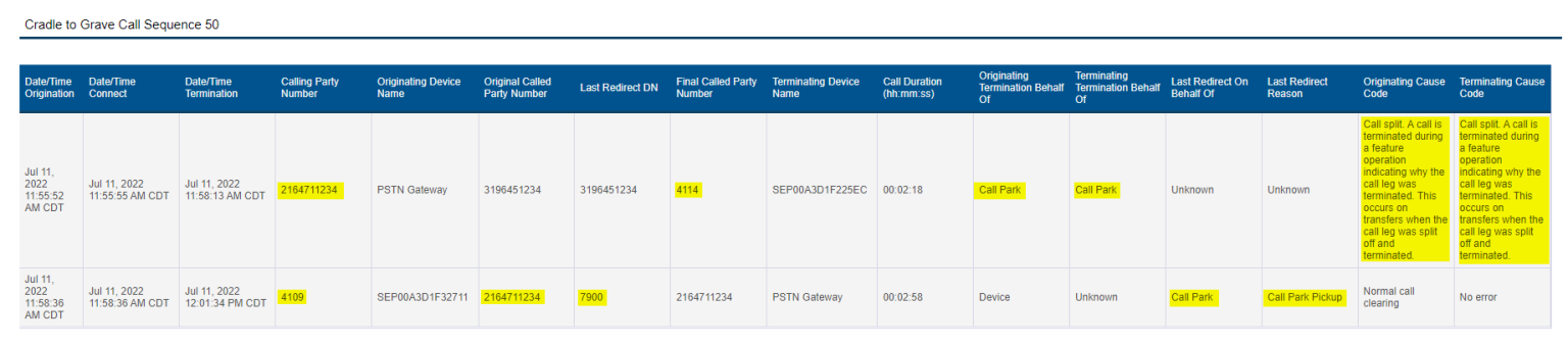 CDR Reporting & Call Analytics Simplified | Variphy